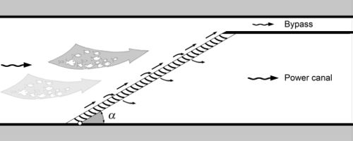 Fish guidance structures with wide bar spacing - FIThydrowiki