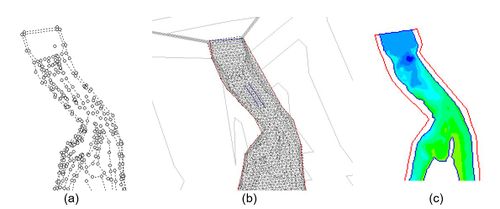 River2D - FIThydrowiki