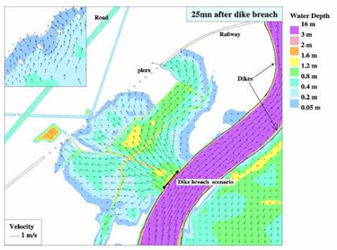TELEMAC - FIThydrowiki