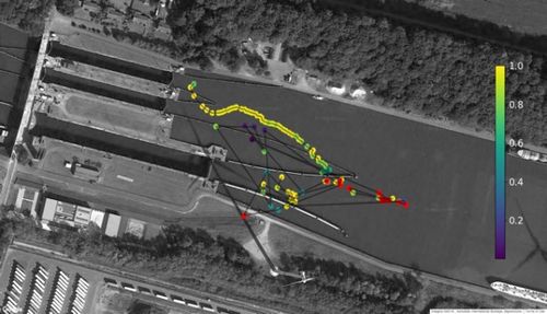 Acoustic telemetry - FIThydrowiki
